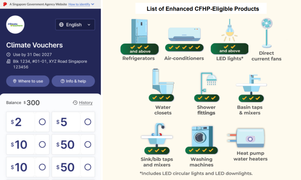 S$300 Climate Vouchers: Where to use them and what appliances you can ...